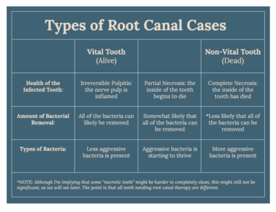 Buxton Dentist Responds to Root Cause, a Netflix Documentary